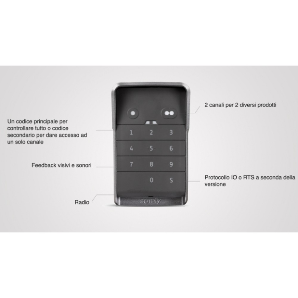 Somfy Keypad 2 - Clavier pour Moteurs Radio - Prix